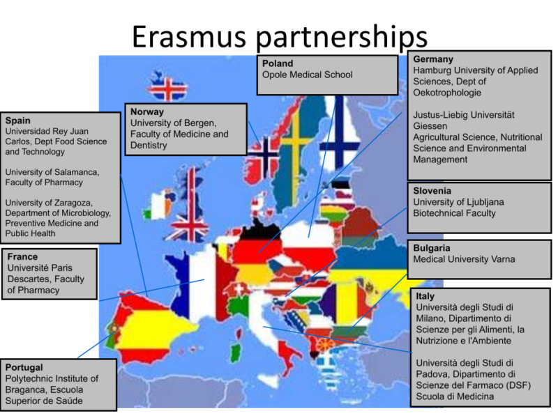 Κινητικότητα Erasmus - Σχολή Επιστημών Υγείας & Αγωγής